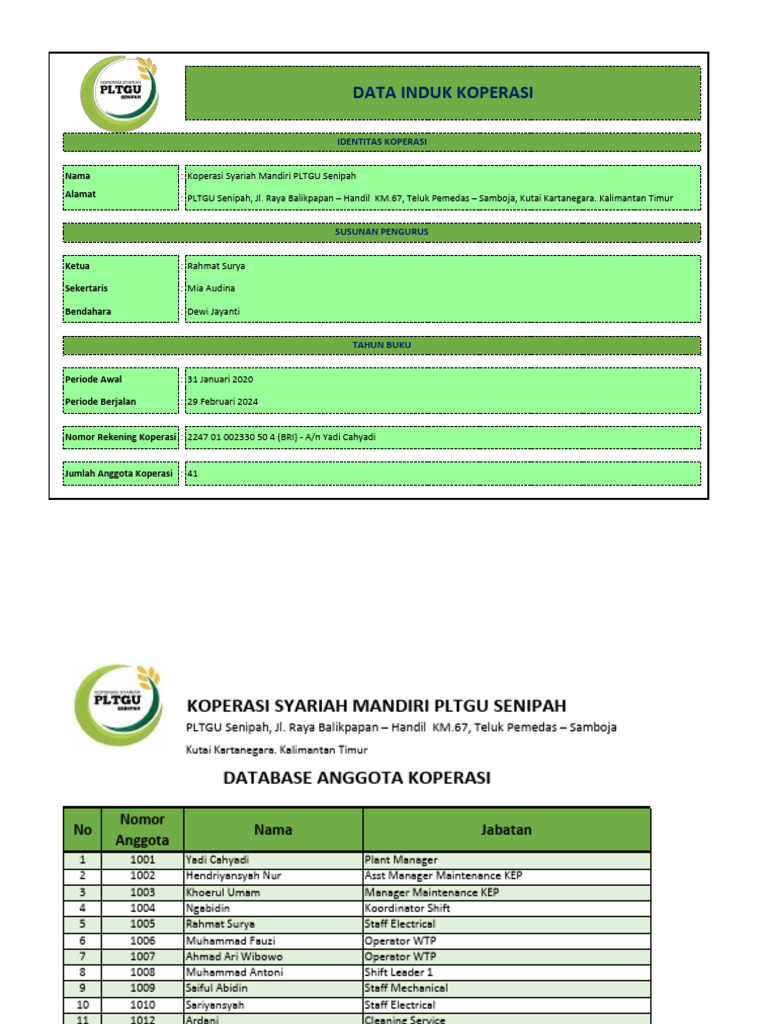 Koperasi Syariah Mandiri PLTGU Senipah | PDF