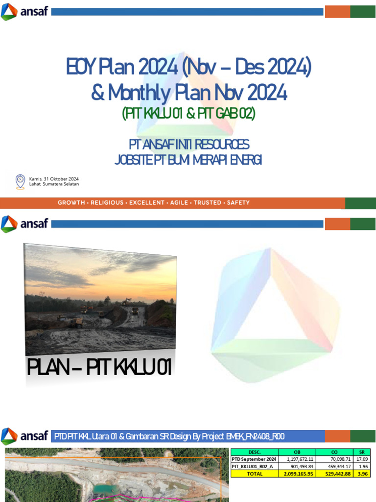 Plan EOY 2024 Nov-Des 2024 & Monthly Nov 2024 - AIR-BME - Site | PDF | Coal