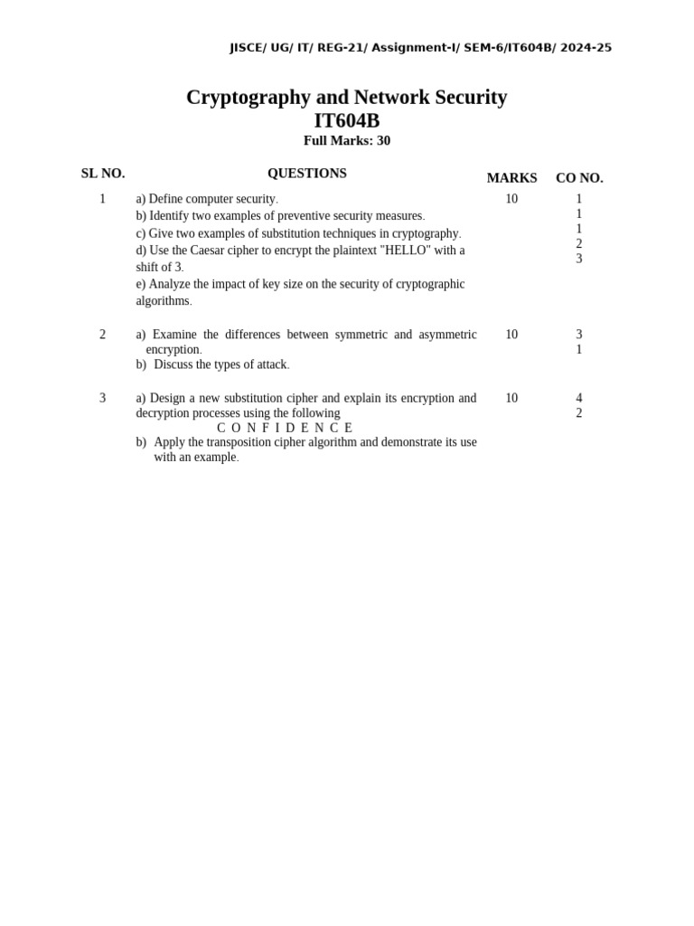Assignment-I Cryptography IT604B | PDF