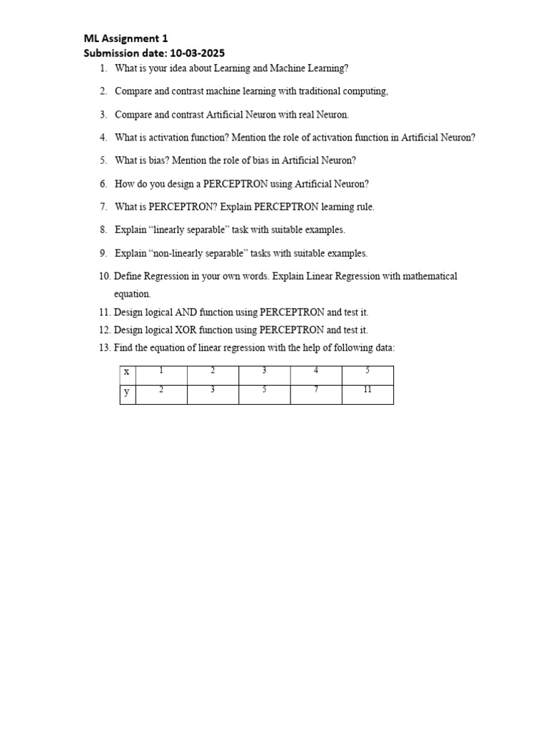 Ml Assignment | PDF