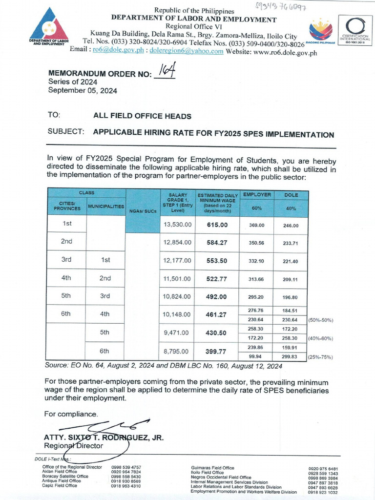 Memorandum Order No. 164 Spes Hiring Rate 2025 | PDF