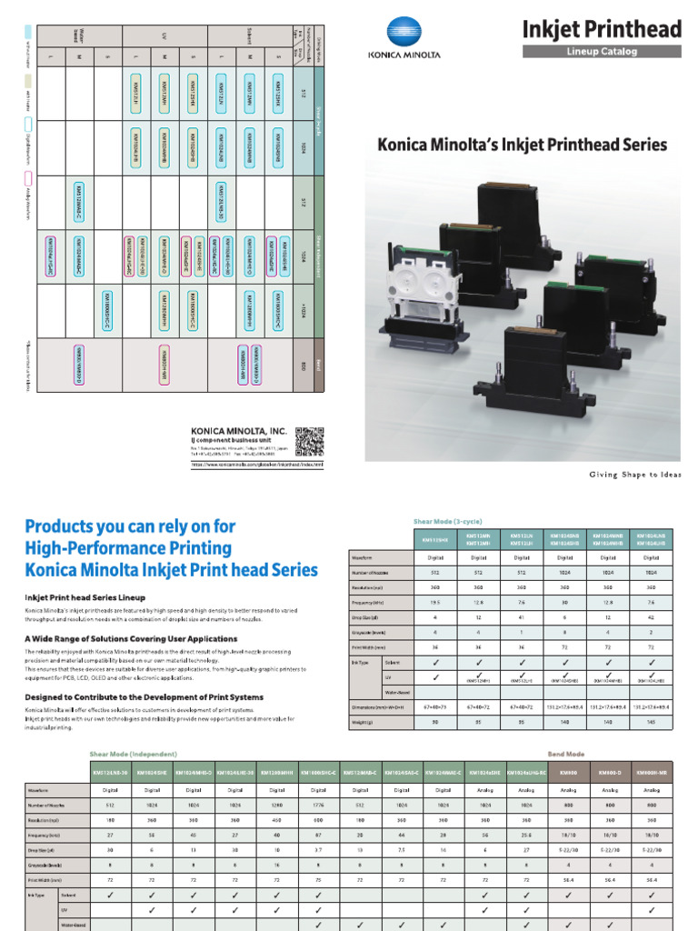 Konica Printhead Lineup | PDF
