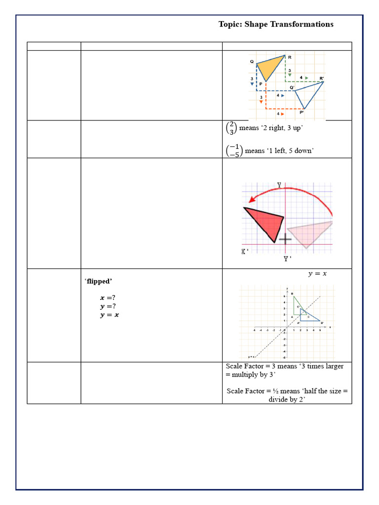 Maths Y9 Shape Transformations | PDF | Shape | Rotation