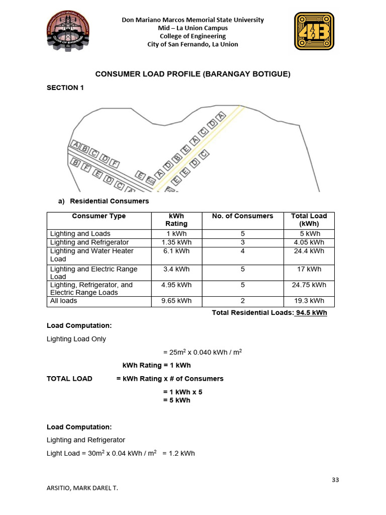 Activity-3 (AutoRecovered) | PDF | Water Heating | Energy Information ...