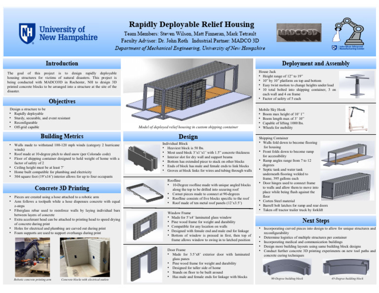 Rapidly_Deployable_Relief_Housing | PDF | Roof | Door