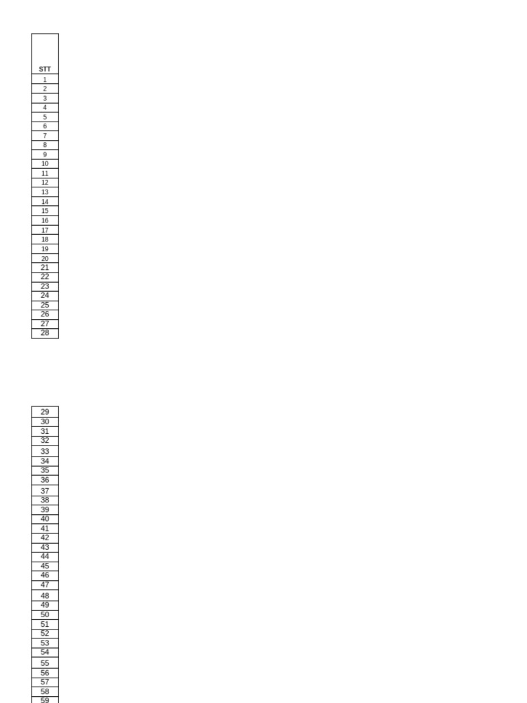 Ngân-hàng-câu-hỏi-knm | PDF