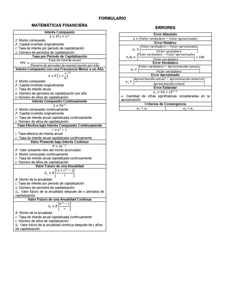 Formulario de Introduccion a los Métodos Numéricos y Teoría de Errores | PDF | Interés compuesto ...