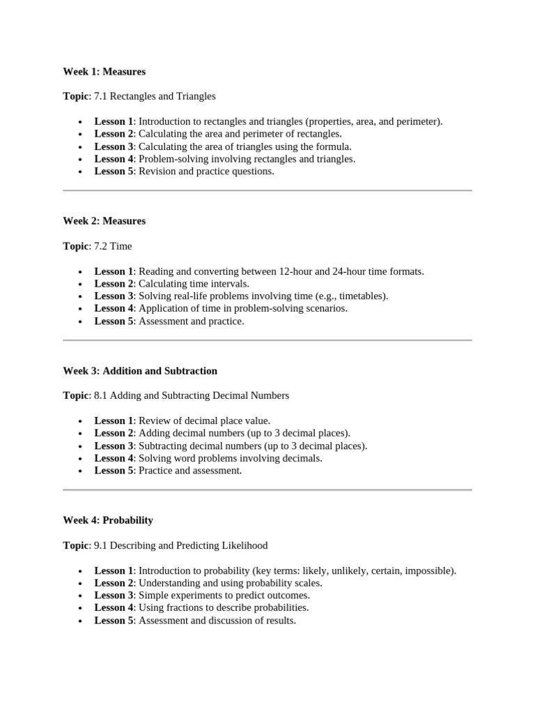 Maths SOW | PDF | Area | Multiplication
