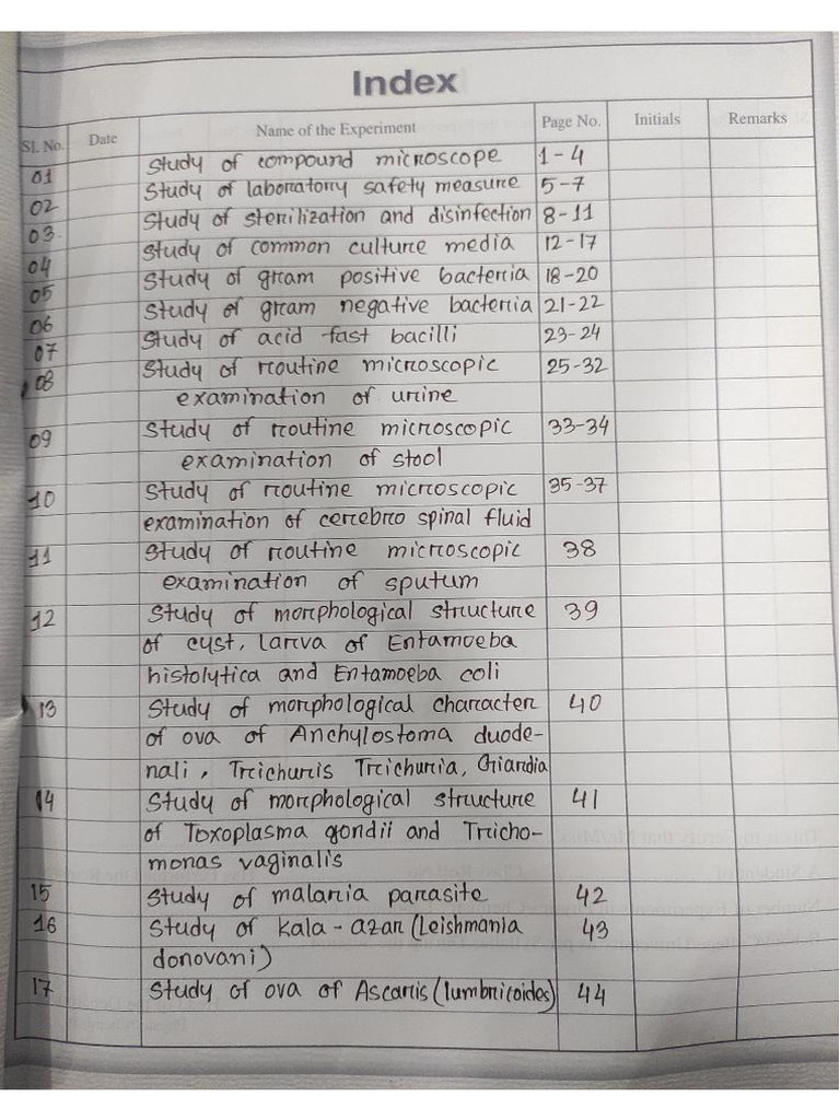 Micro Practical | PDF