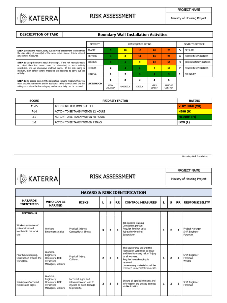 Boundary Wall Installation Risk Assessment | PDF | Occupational Safety ...