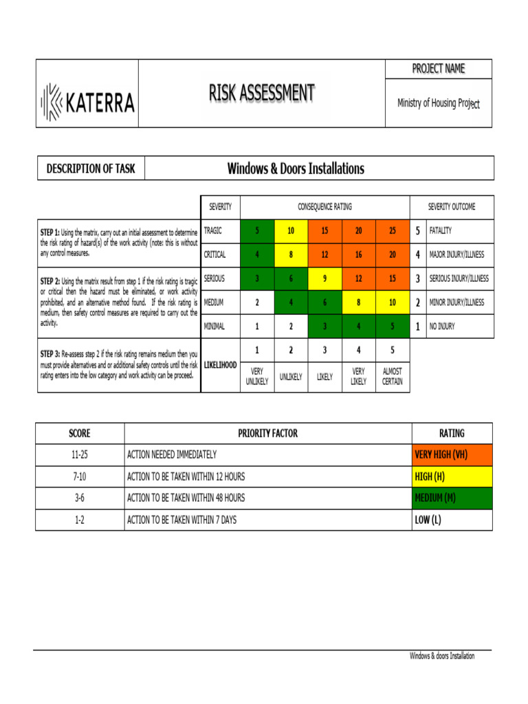 Windows & Doors Installation Risk Assessment | PDF | Risk ...