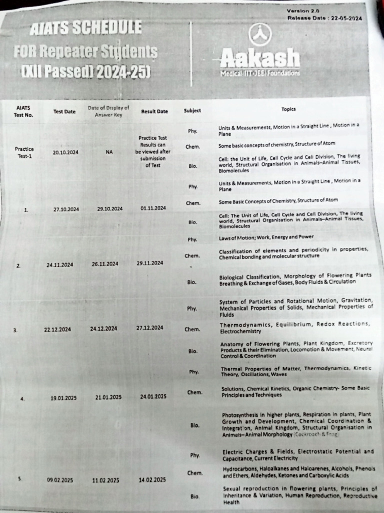 Aakash Test Schedule | PDF