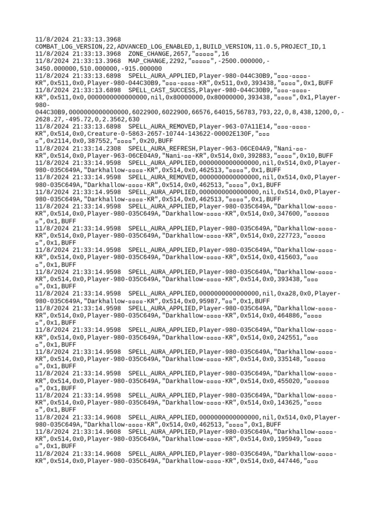 WoWCombatLog-110824 213313 | PDF