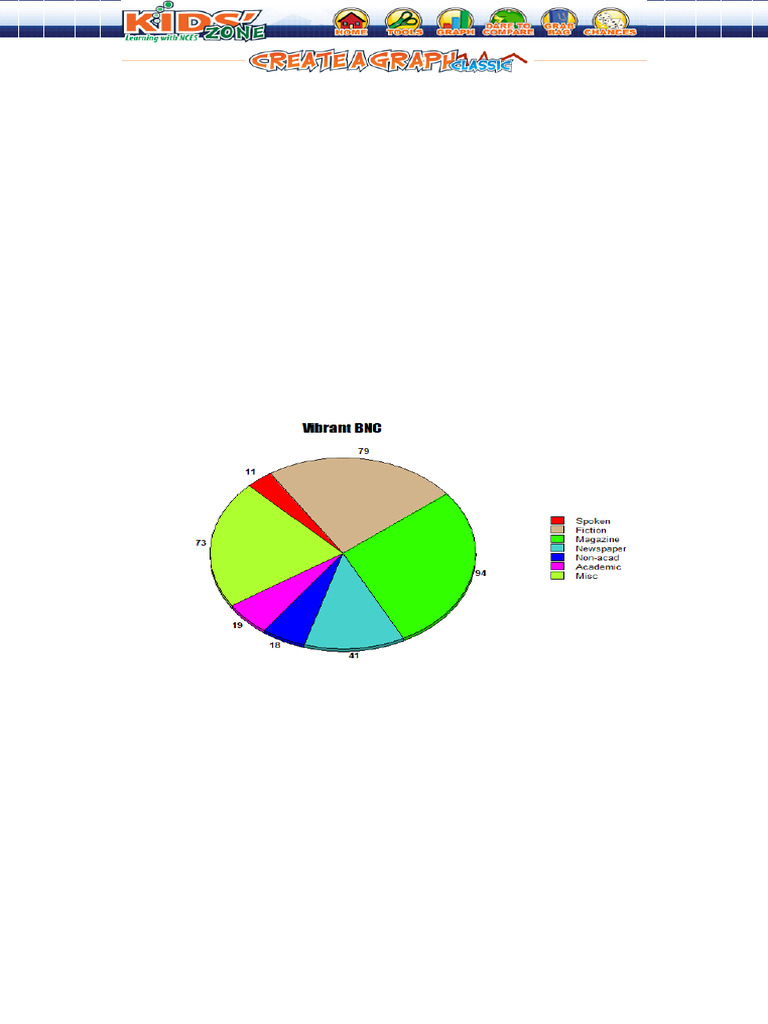 Create a Graph Classic-NCES Kids' Zone | PDF