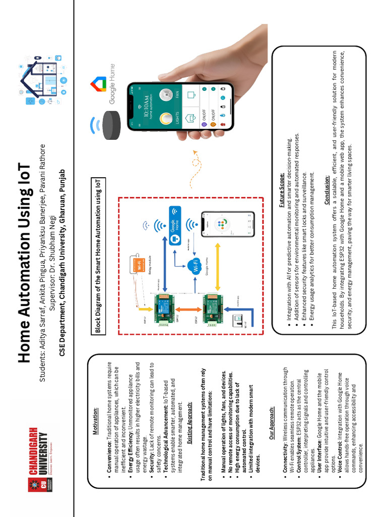 New Vert | PDF | Home Automation | Automation