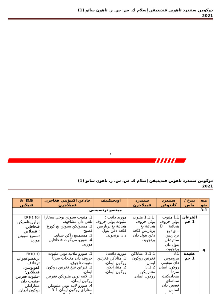 RPT PAI TAHUN 1 2021 by Rashidtreize | PDF