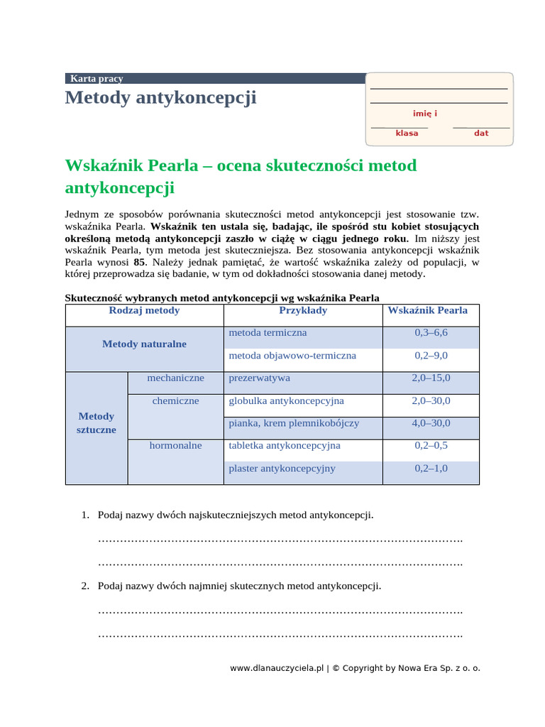 Metody Antykoncepcji Karty Pracy | PDF