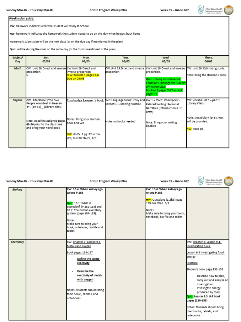 Week 05-gr 8G2 | PDF