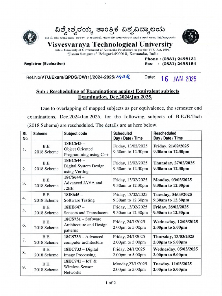 2018 Overlapping | PDF