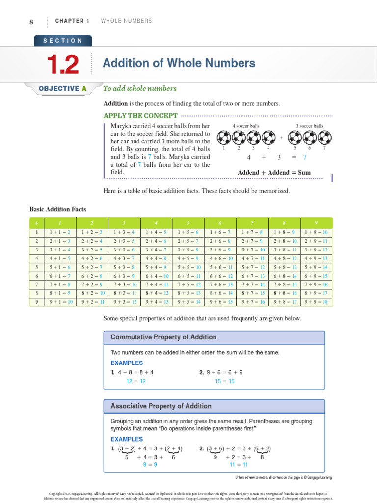 Addition of Whole Numbers-1 | PDF | Mathematics | Arithmetic