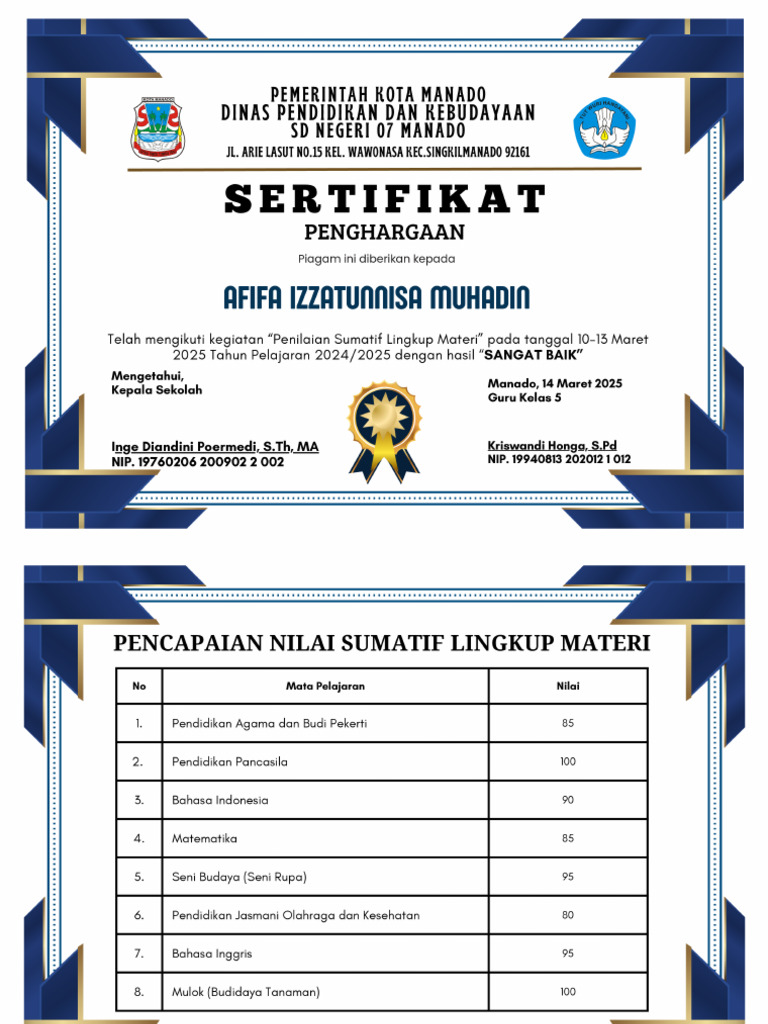 Afifa Izzatunnisa Muhadin | PDF