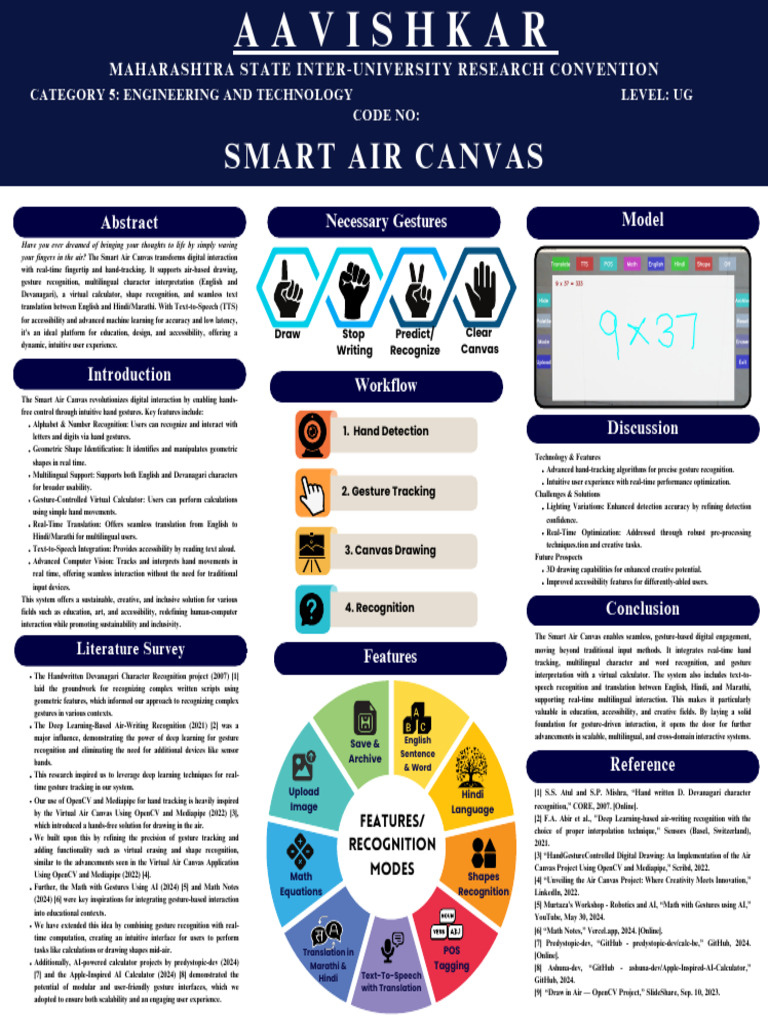 Smart Air Canvas - Category 5 | PDF | Artificial Intelligence ...