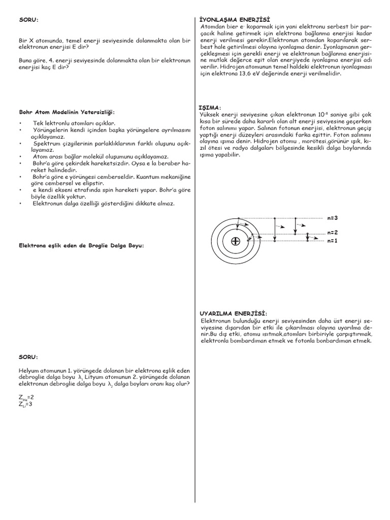Bohr Atom Modeli 2 | PDF