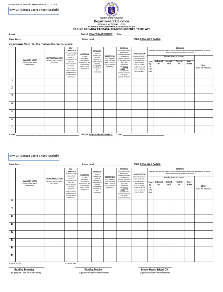 ENGLISH - FORM 2 Miscues in Reading Scoring Template | PDF ...