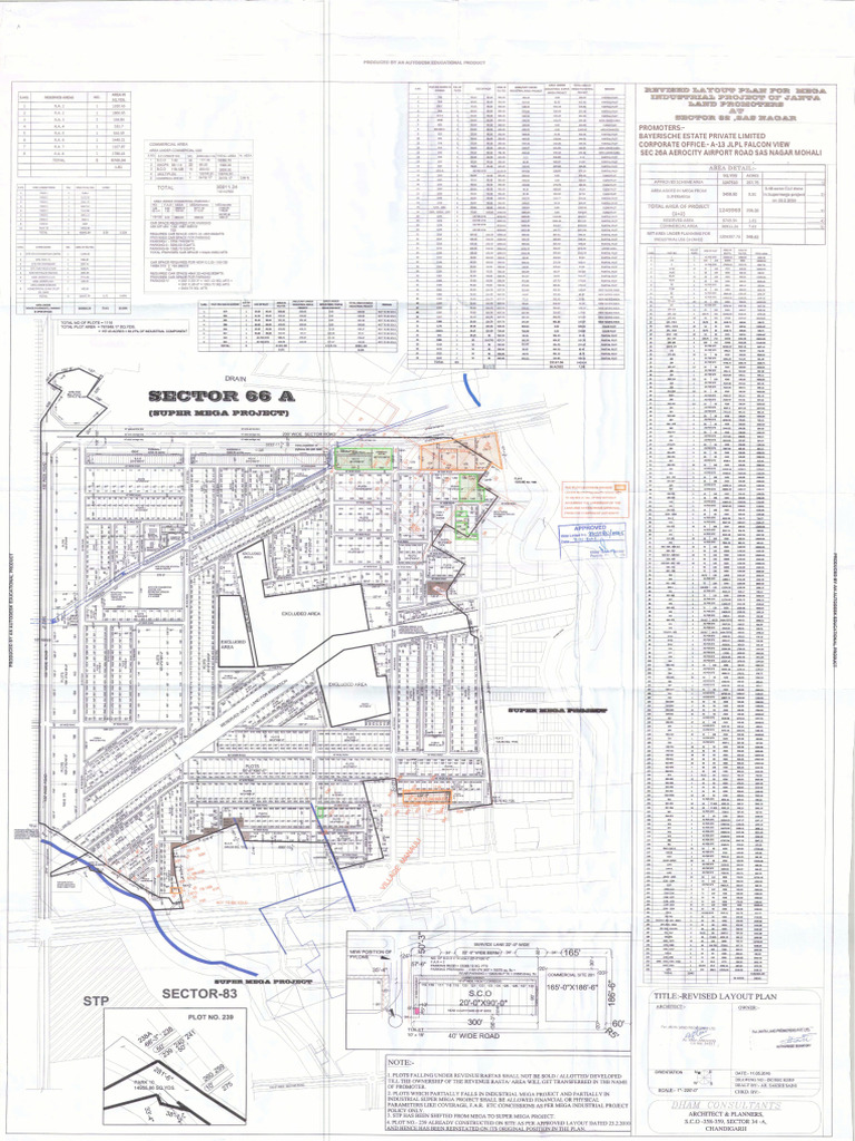 Revised Layout JLPL-82 PDF | PDF