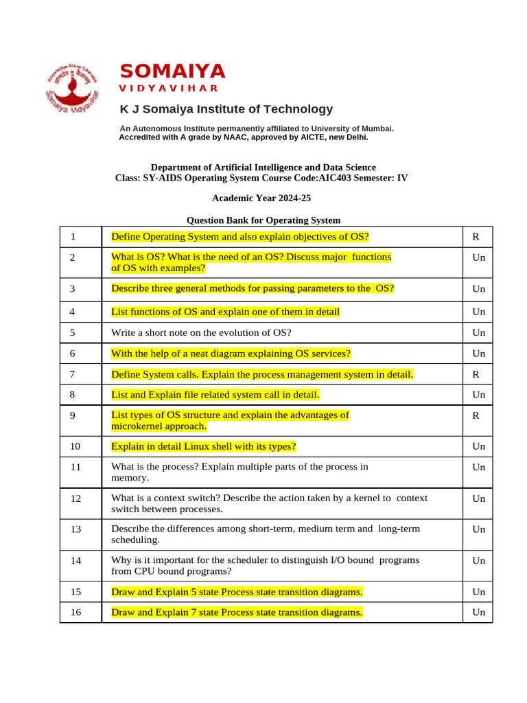 Operating System Model Question Bank (24-25) (1) (Repaired) | PDF | Scheduling (Computing ...