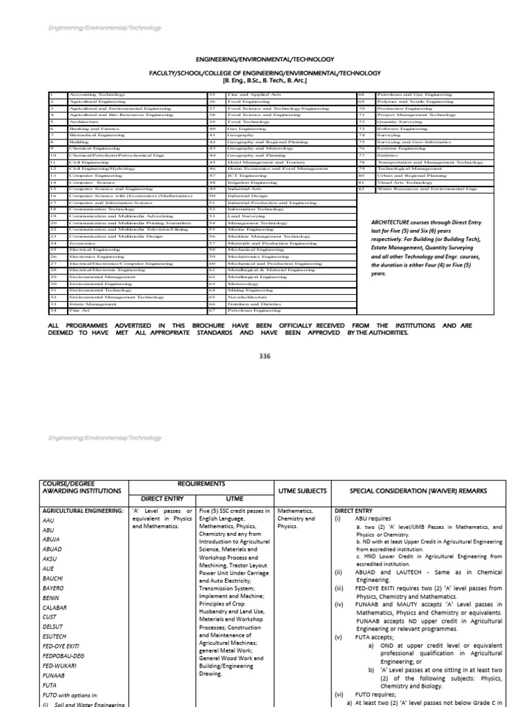 Brochure Degree Engineering | PDF | Engineering | Academic Degree