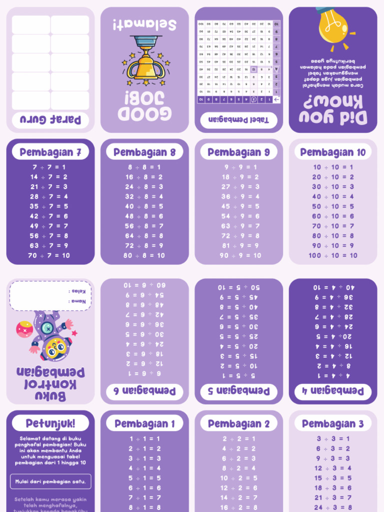 Buku Saku Matematika Pembagian | PDF