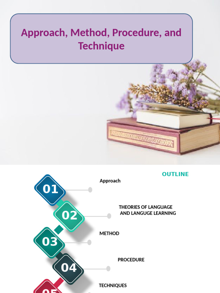 Approach, Method, Procedure, and Technique | PDF | Learning | Language ...