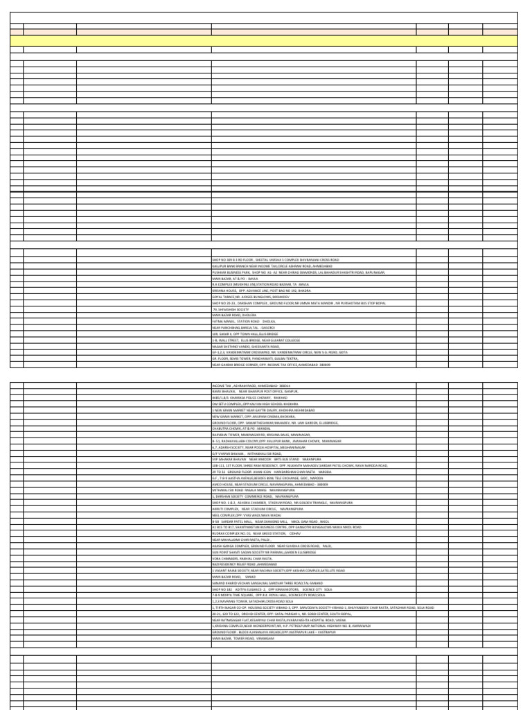 Acc Centers List Sep | PDF