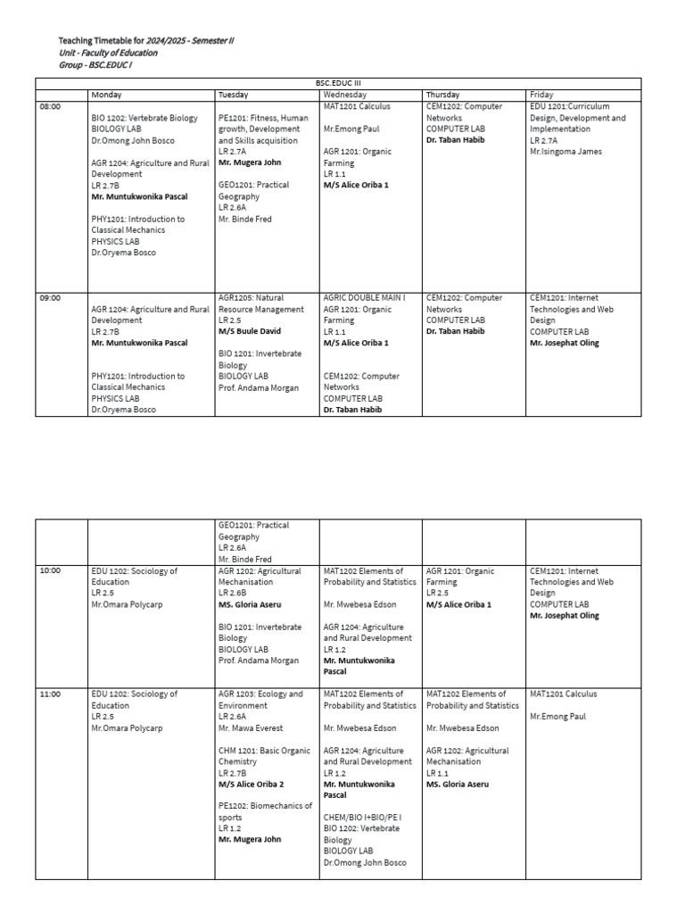 Teaching Timetable For Year I Sem II | PDF | Natural Sciences ...