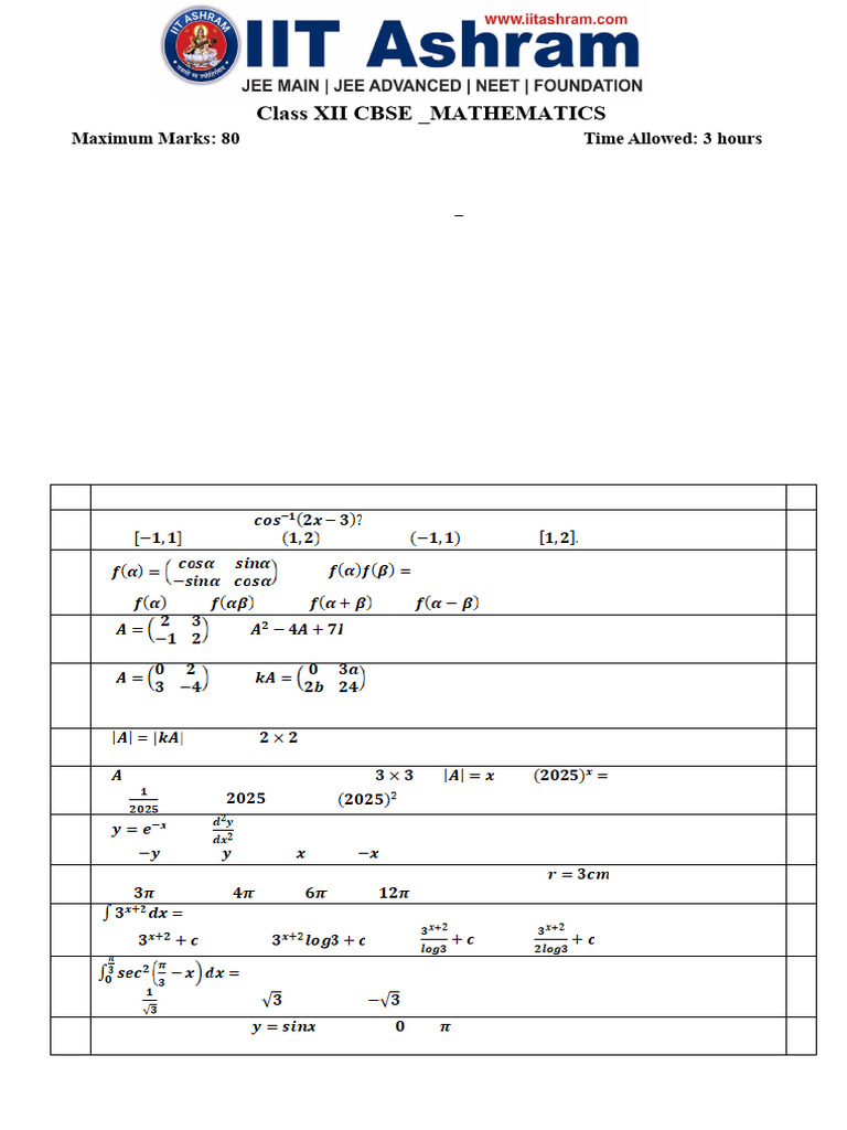12 Cbse Math Full Test Paper 02 02 25 1 | PDF | Function (Mathematics ...