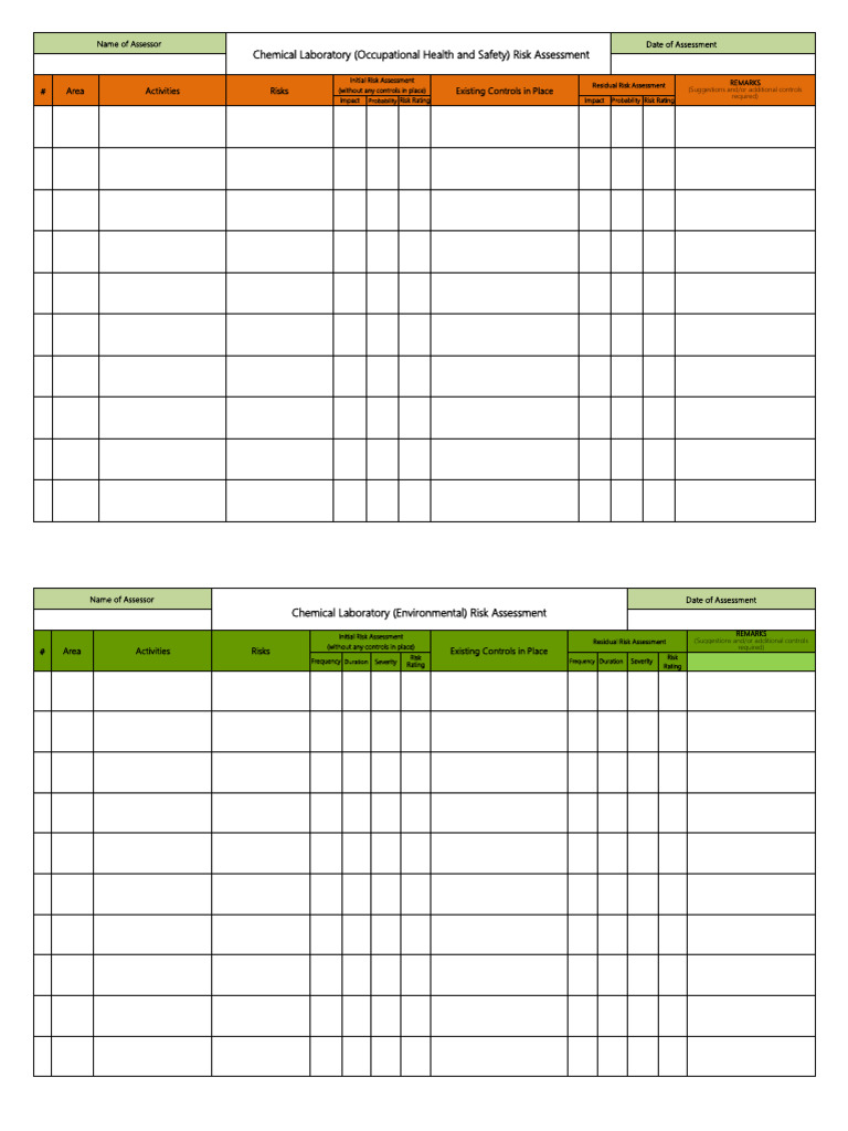 Laboratory Risk Assessment Form-1 | PDF | Risk | Risk Assessment