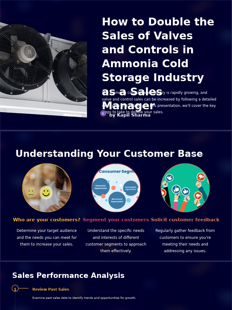 Double Valve Sales in Ammonia Storage | PDF | Sales | Performance Indicator