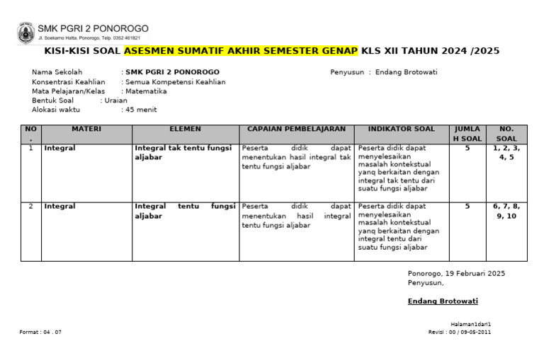 1. KISI-KISI UAS GENAP 2024-2025_KELAS XII_BROTO | PDF