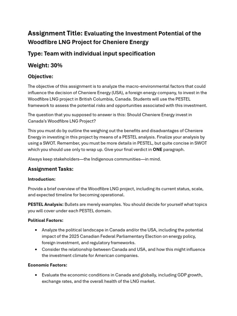 Instructions To Your Final Grand Assignment PESTEL-SWOT BUSI-601 2024 ...