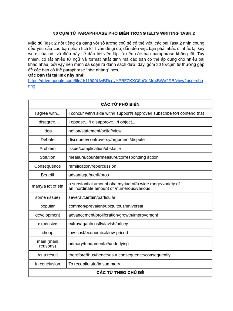 Paraphrase (Task 2 - List T V NG) | PDF