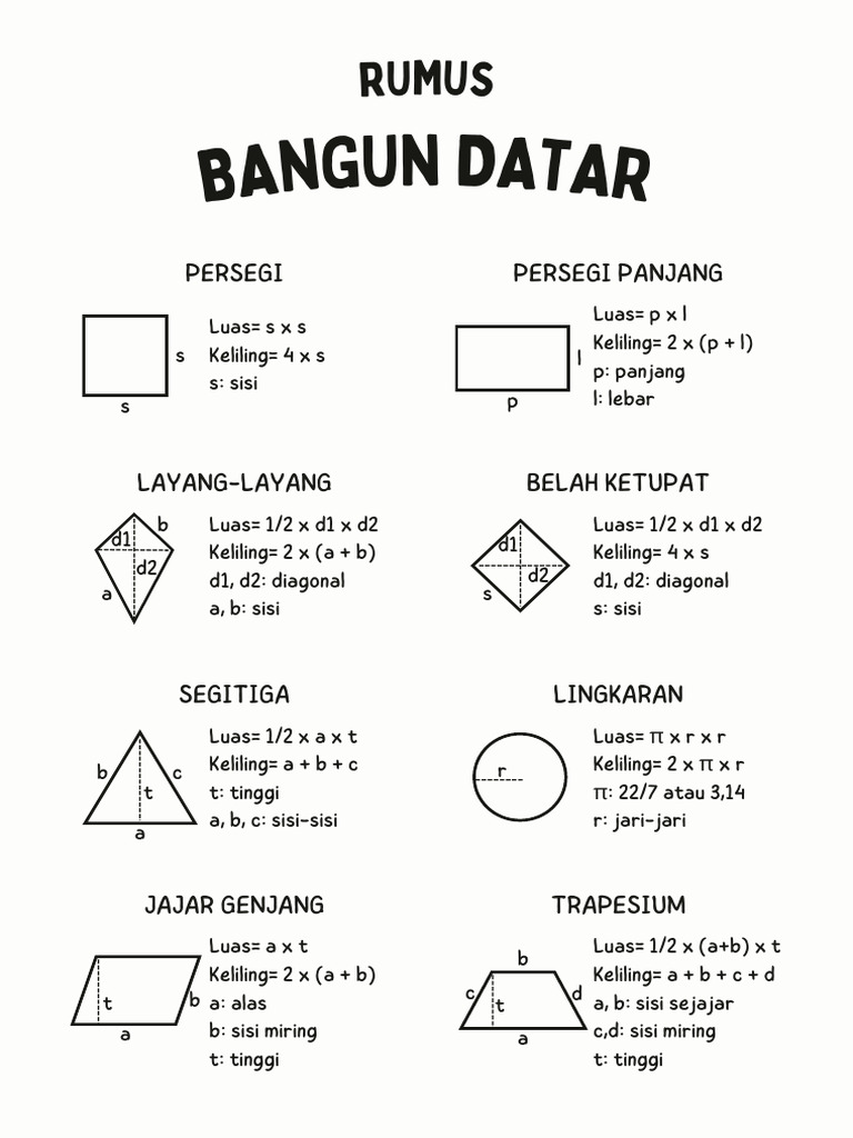 Rumus Matematika Bangun Datar Poster Edukasi Kelas 5 Hijau Ilustratif | PDF