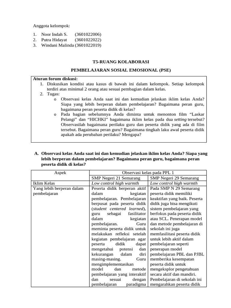 T5 Ruang Kolaborasi-Pse-1 | PDF