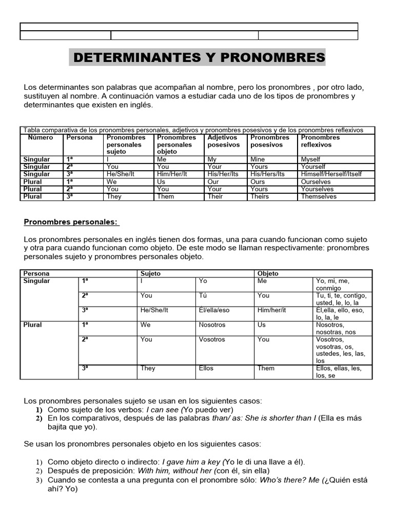 DETERMINANTES-Y-PRONOMBRES | PDF | Pronombre | Adjetivo