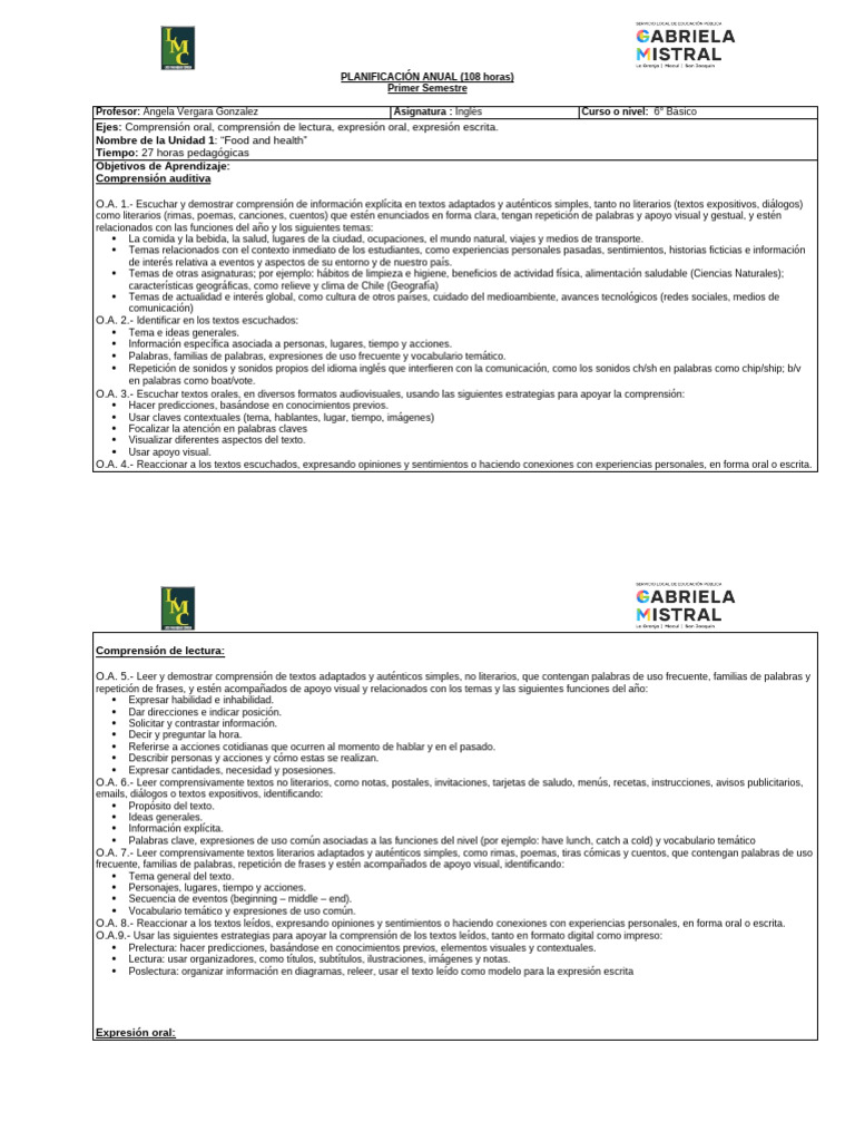 Planificacion Anual 6to Basico Ingles | PDF | Comprensión lectora | Diccionario