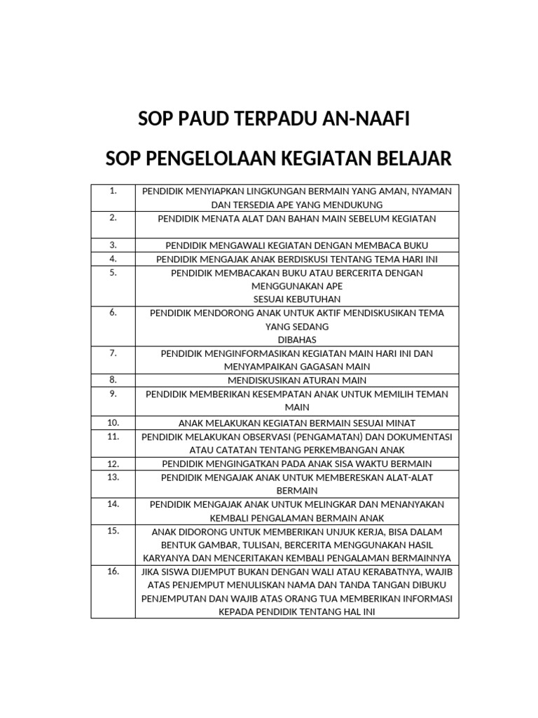 SSSS Sop Benar | PDF