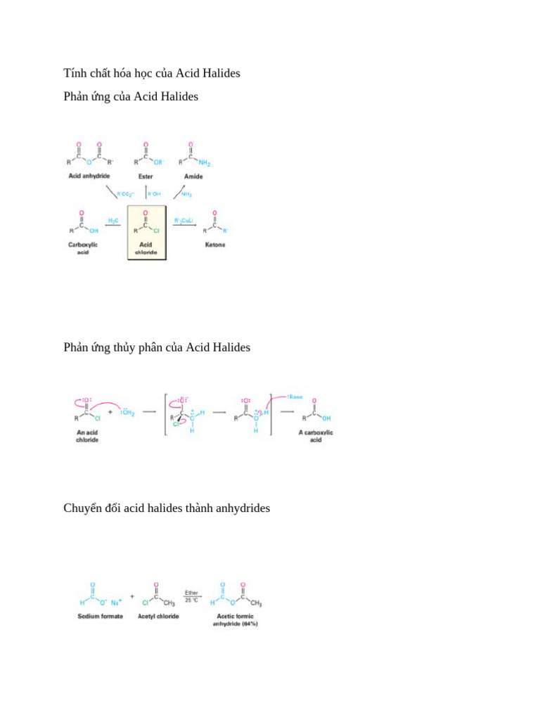 Tính chất hóa học của Acid Halides | PDF