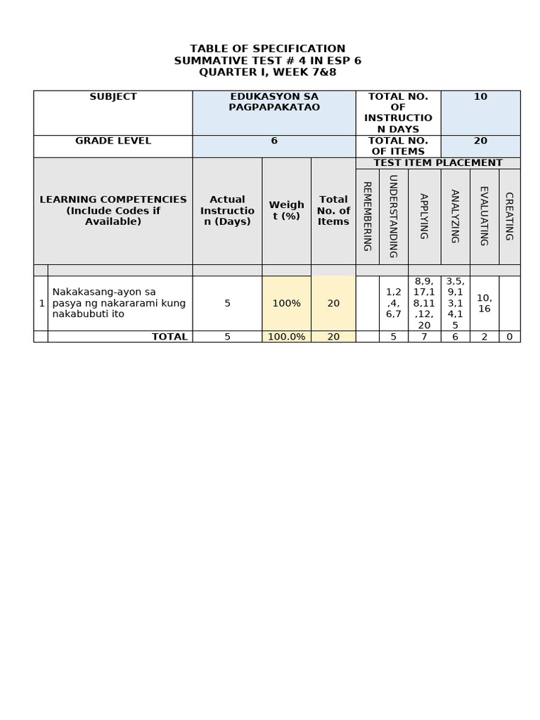 Esp 6 - ST4 - Q1 | PDF