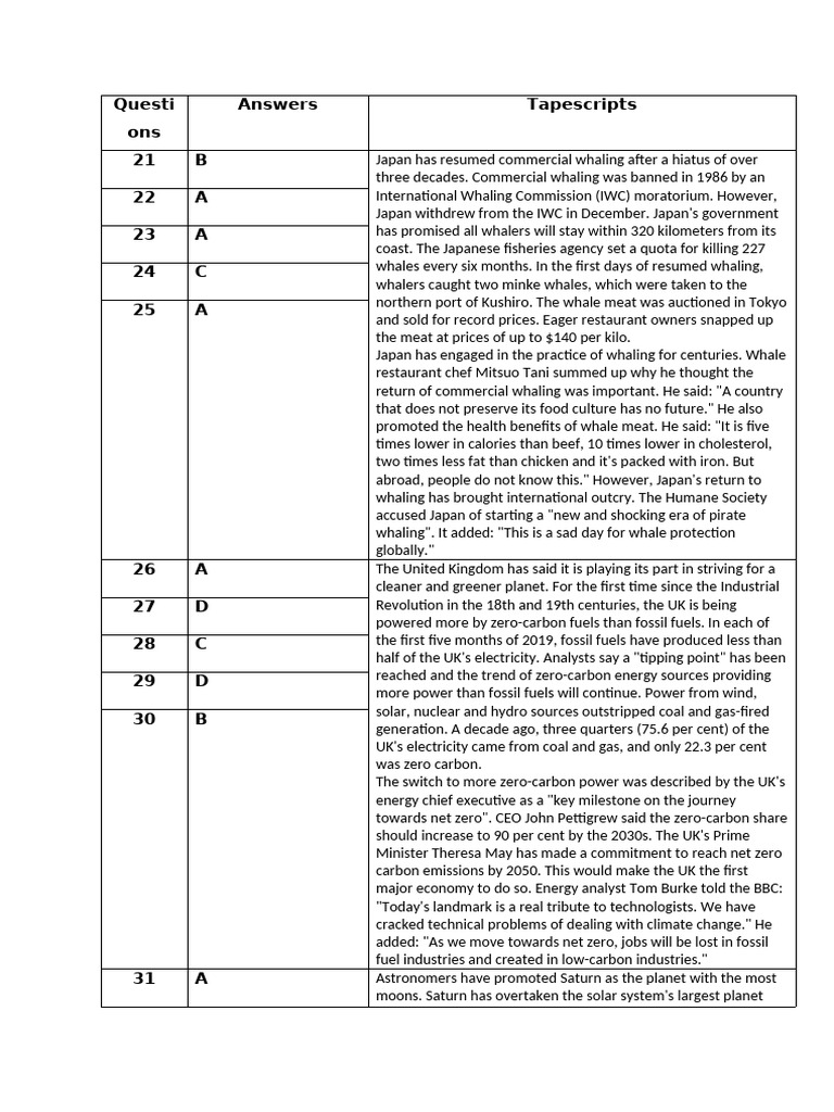 Keys and Tapescript For Part 5.3 | PDF | Whaling | Natural Satellite