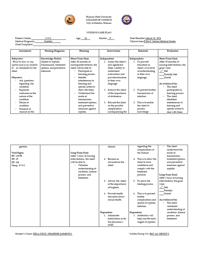 Ncp 1 Syphilis | PDF | Nursing | Health Care